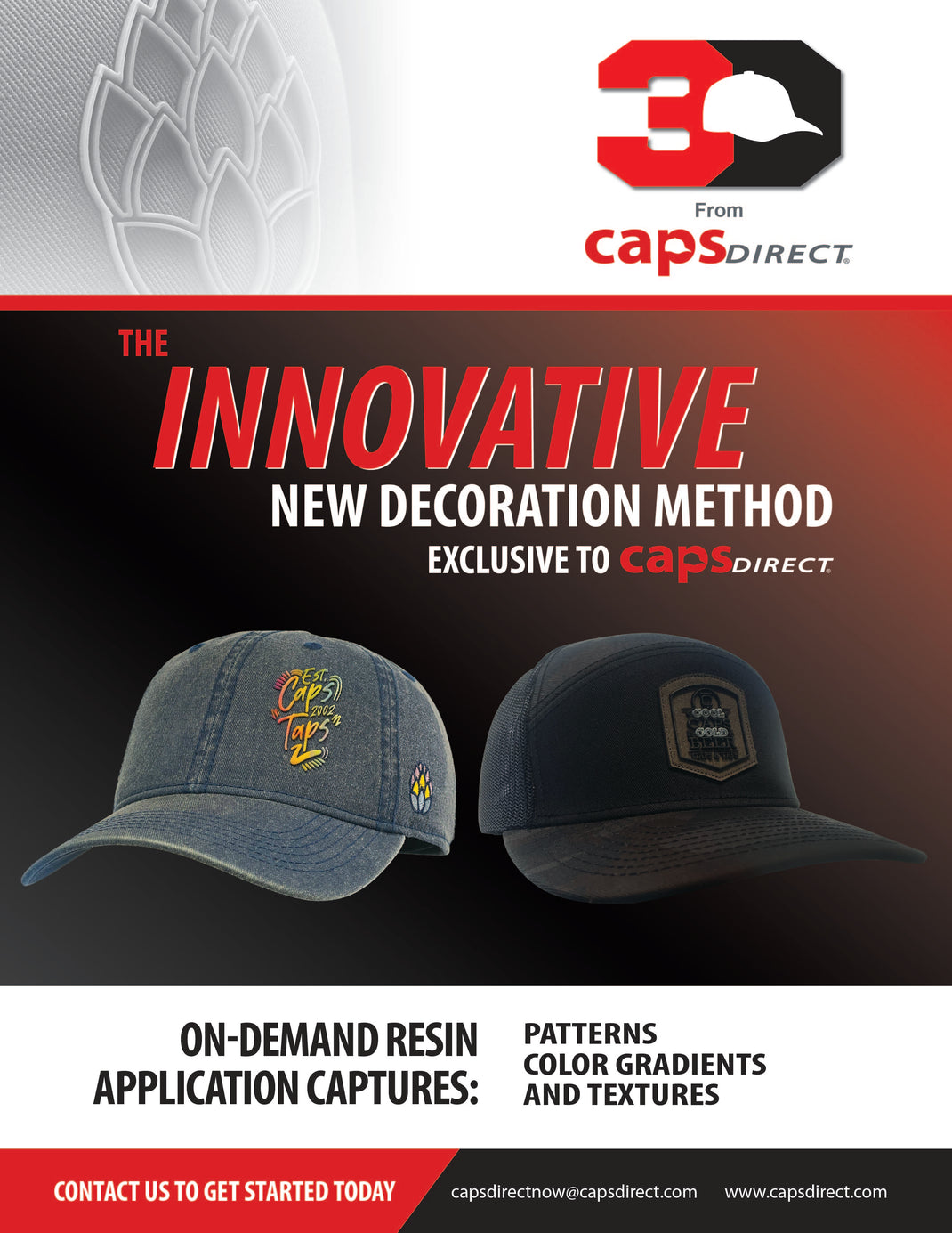 Resources – Caps Direct